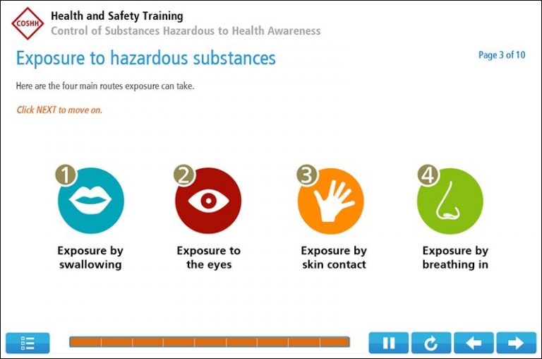 Online COSHH Training Course | RoSPA-Assured | i2Comply