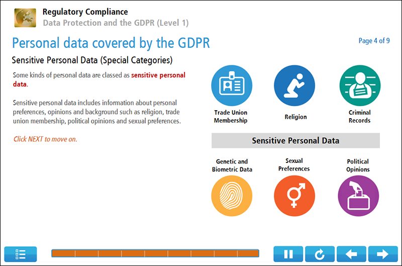 Online GDPR Training For Schools | i2Comply