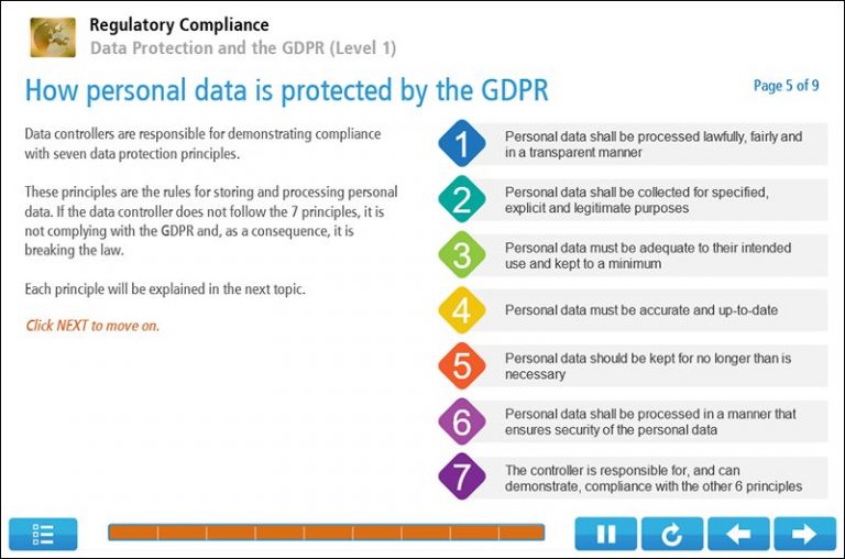 Online GDPR Training For Schools | i2Comply