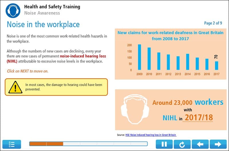 Online Noise Awareness Training Course | i2Comply