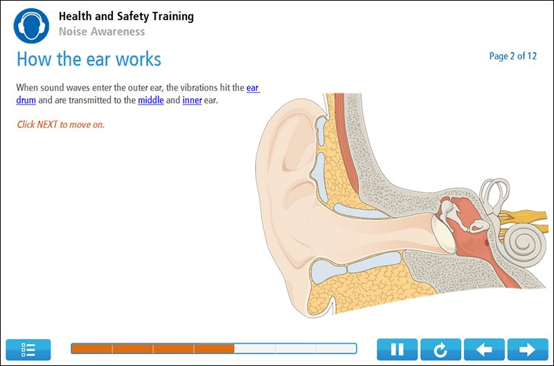 Online Noise Awareness Training Course | i2Comply