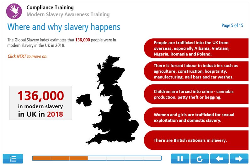 Modern Slavery Awareness Online Training Course | i2Comply