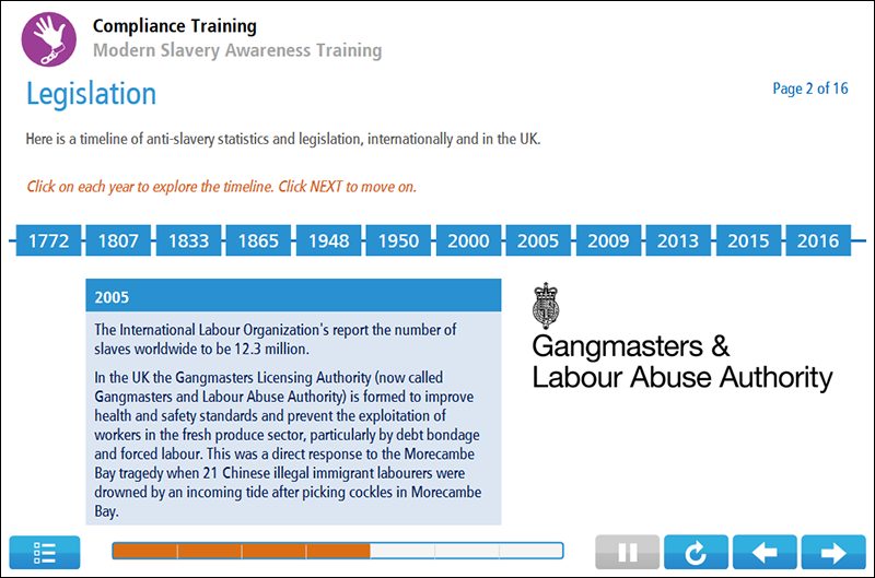 Modern Slavery Awareness Online Training Course | i2Comply