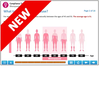 Menopause Awareness Training | CPD-certified | i2Comply